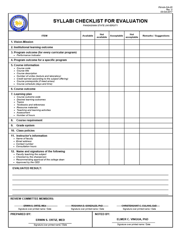 05 Syllabi Checklist 1 | PDF
