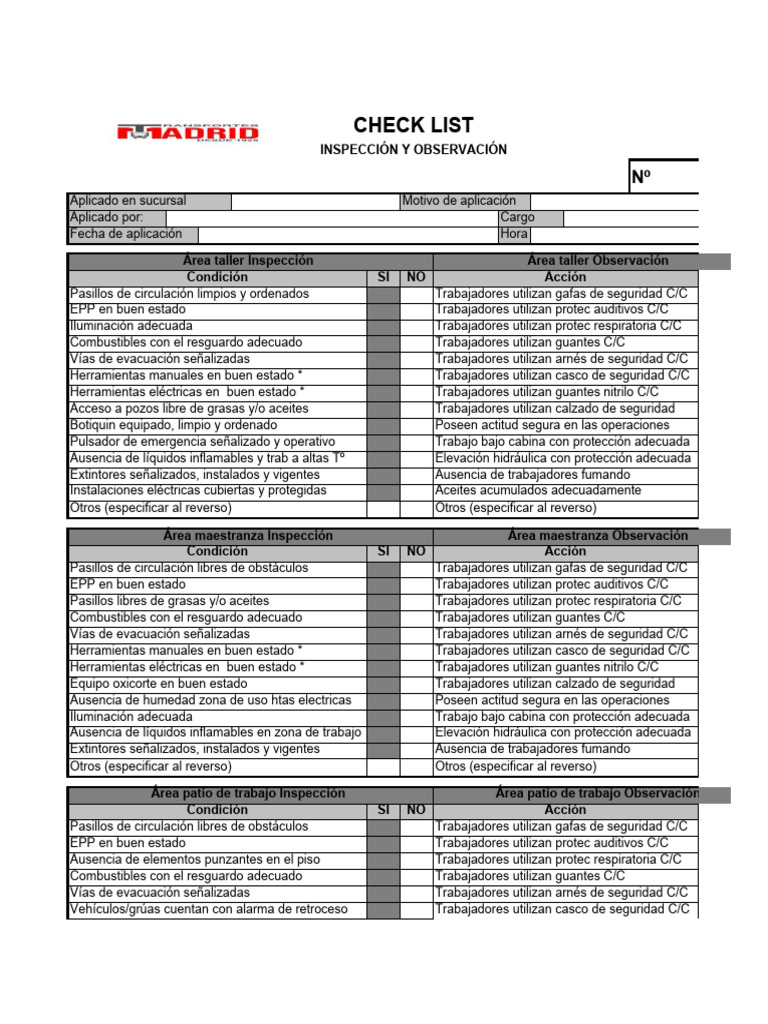 Check List De Inspeccion De Cannabis Facility Layout
