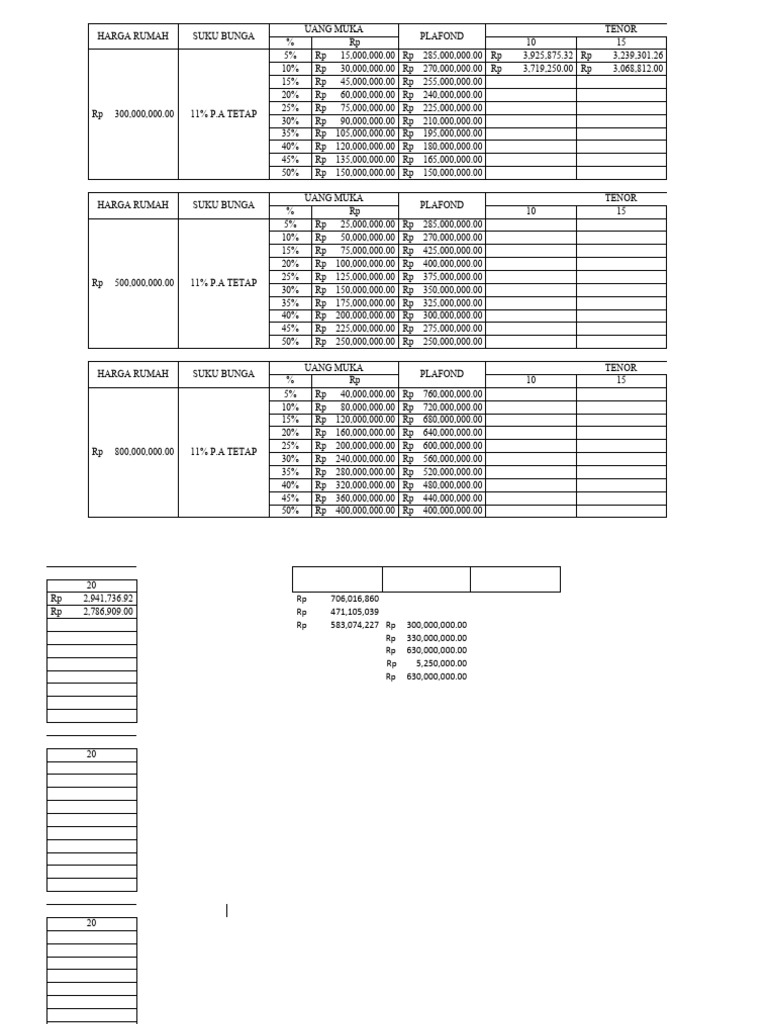 KPR | PDF