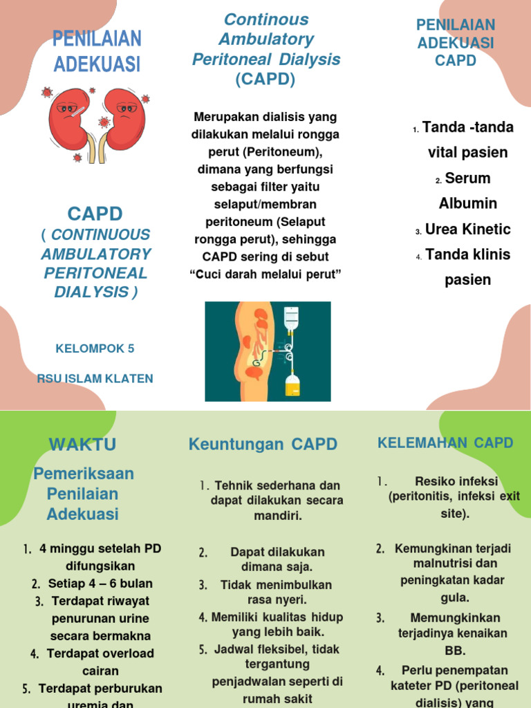 Leaflet Adekuasi Capd | PDF