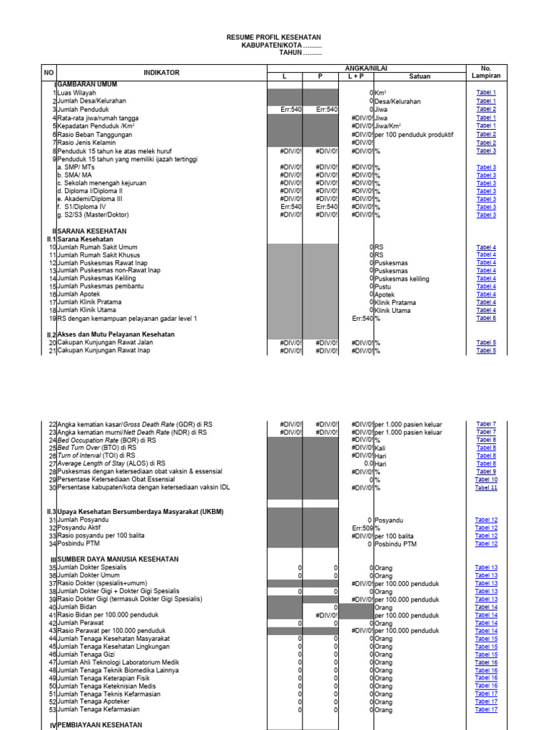 v1 - 180124 Lampiran Juknis Profil Kes 2023 | PDF