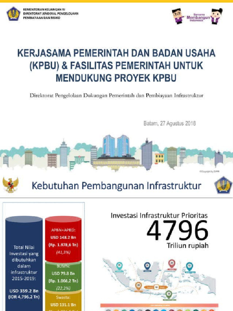 f3603 Kpbu Danfasilitasdandpbatam27agustusrev1 | PDF