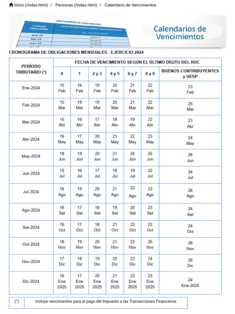 Cronograma Sunat 2024 | PDF | Gobierno | Economias