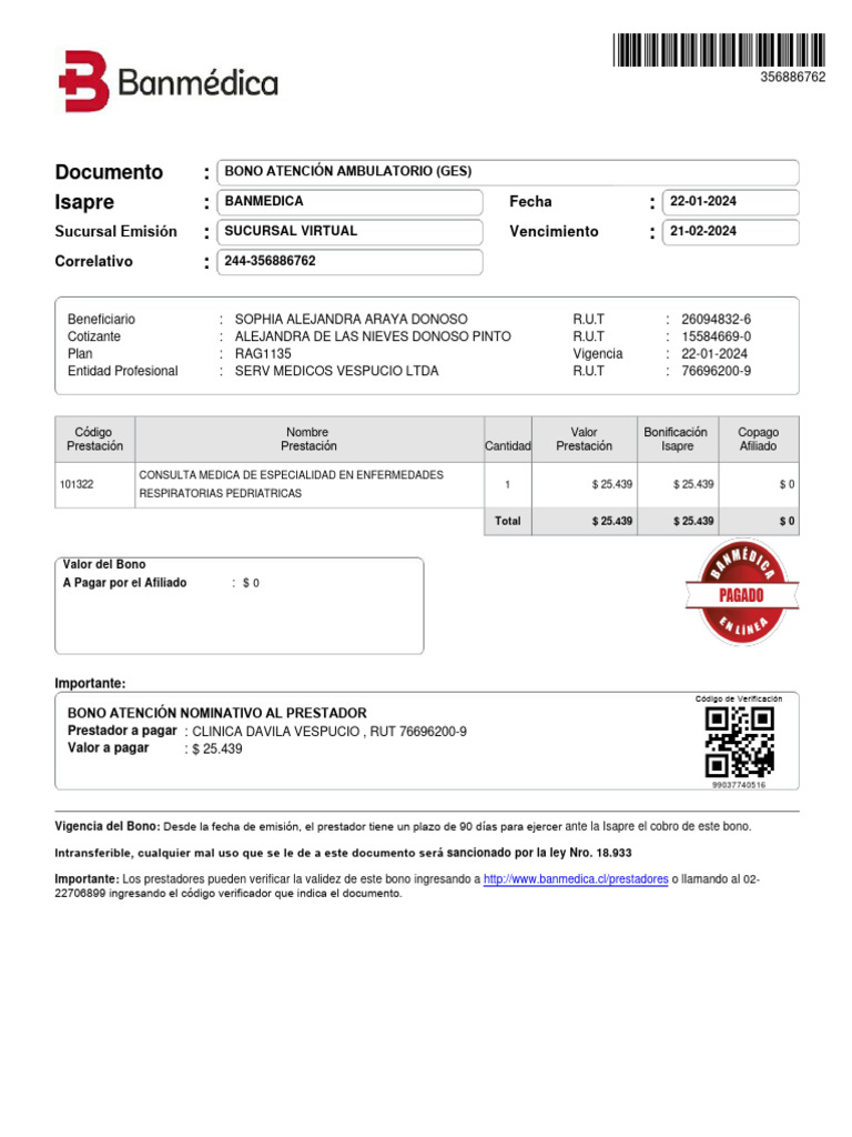 Bono Consulta Medica GES | PDF