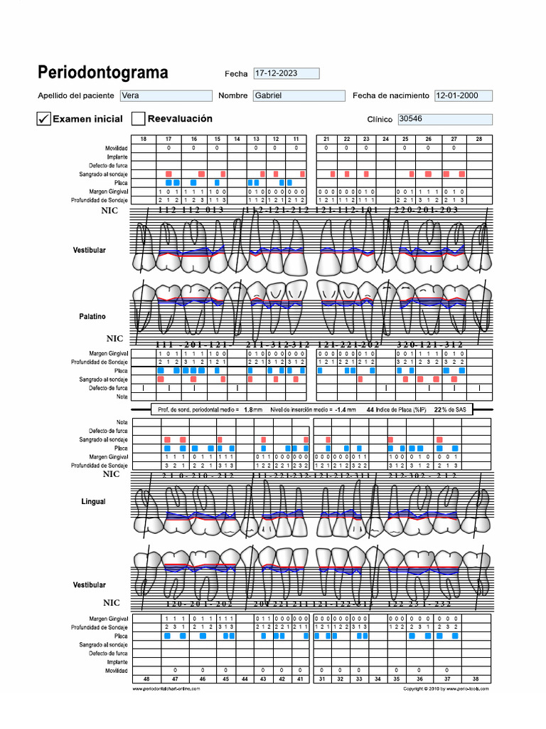 Periodontal_Chart_online_-_www.perio-tools.com[1] | PDF