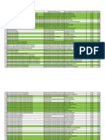 PPK Ves Atau PVC-2 | PDF
