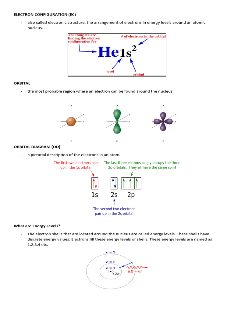 Electron Configuration Pdf Atomic Orbital Electron Configuration