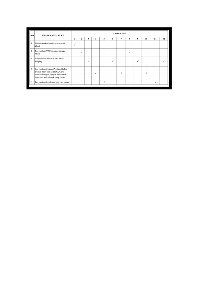 Screnshot Tabel Kegiatan | PDF