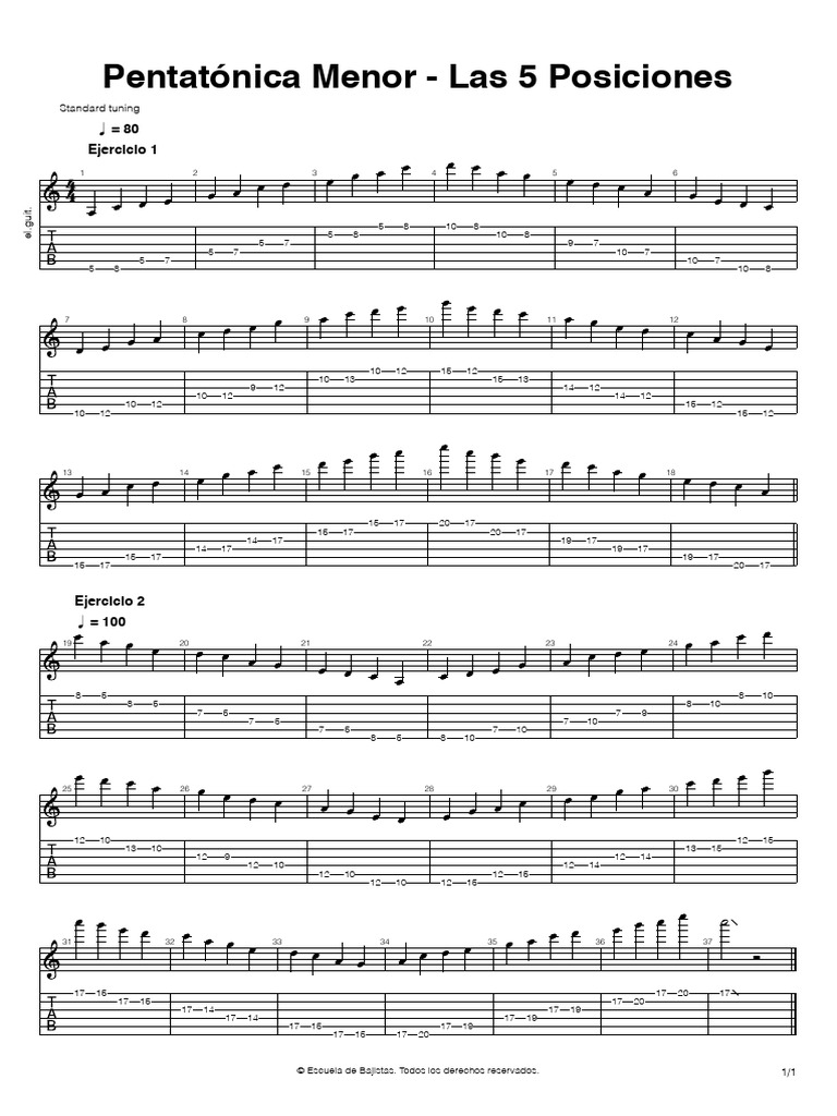 Pentatónica Menor - Todas Las Posiciones - Ejercicios - EDG | PDF