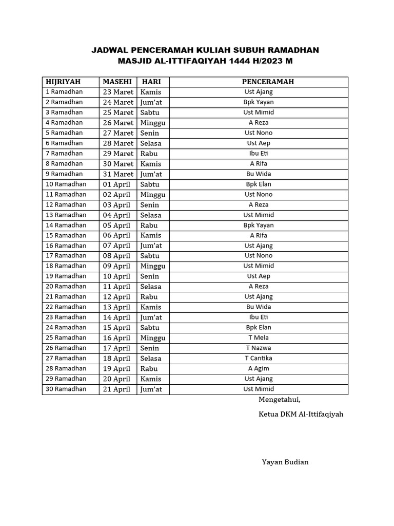 Jadwal Penceramah Kuliah Subuh Ramadhan Pdf
