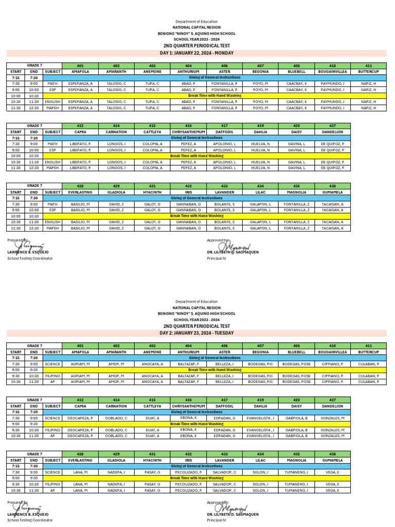 2nd Quarter Periodical Test Schedule | PDF | Chemical Substances | Minerals