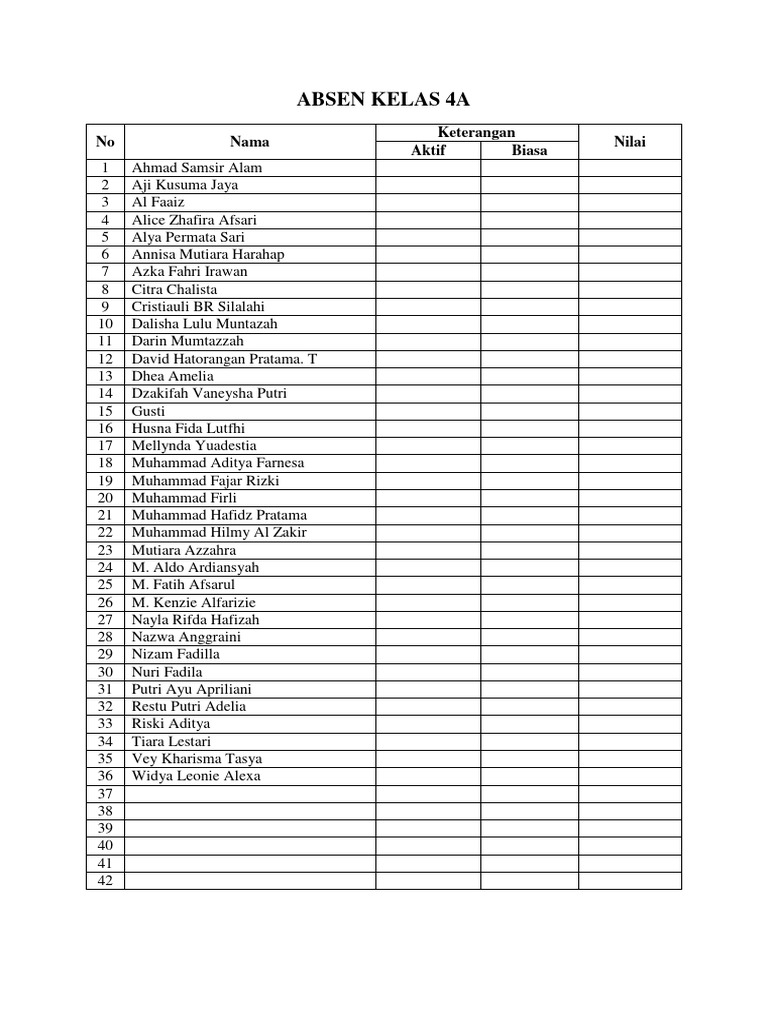 Absen Kelas 4 | PDF