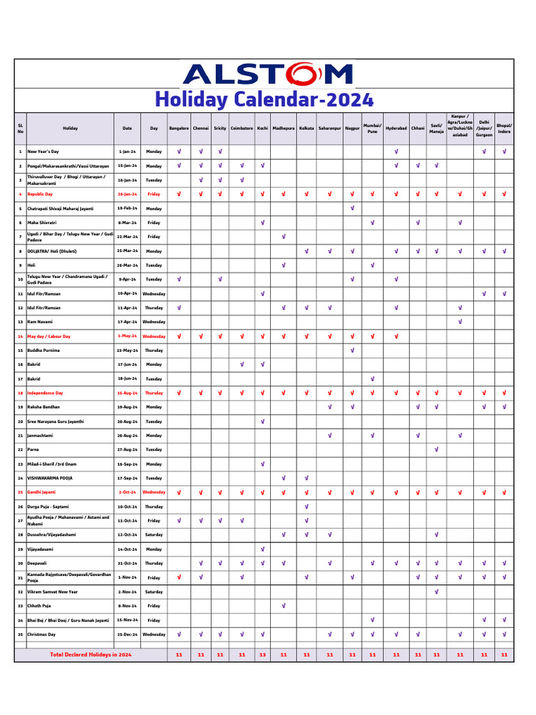 2024 India Holiday Schedule | PDF | Asian Ethnic Religion | Holidays