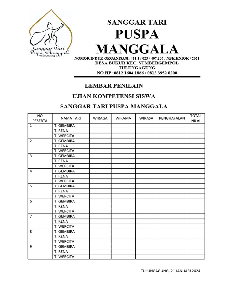 Penilaian Ujian Sanggar Tari Puspa | PDF