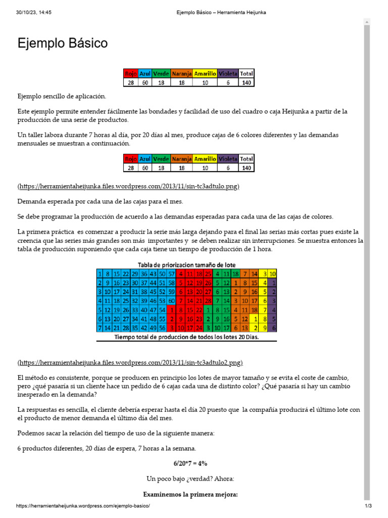 Ejemplo Básico - Herramienta Heijunka | PDF | Economias