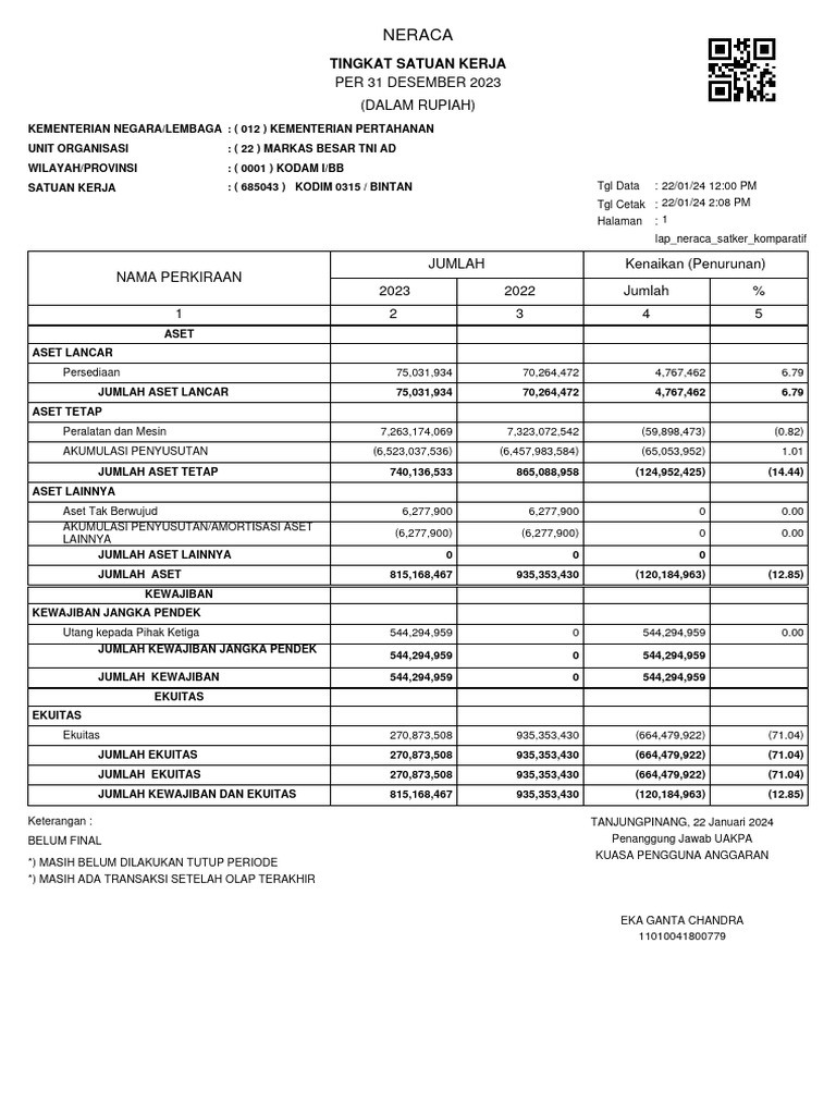Neraca (Face) Kode 685043 | PDF