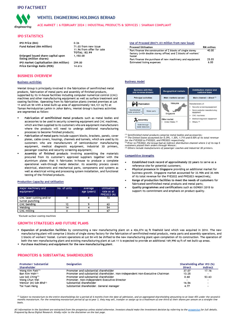 Wentel Engineering Holdings Berhad-254 | PDF | Semiconductor Device ...