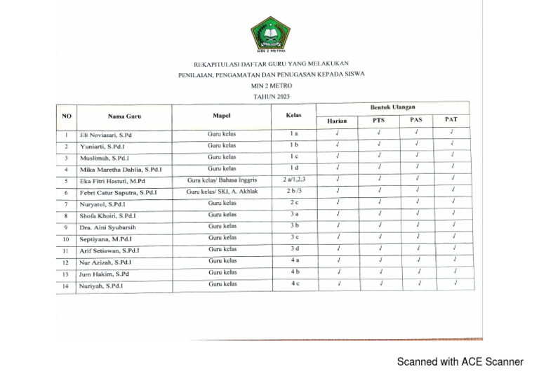 ACE Scanner - 2024 - 01 - 22 | PDF