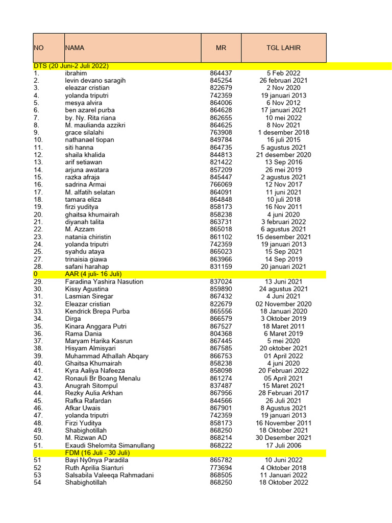 REGISTER RAWAT JALAN NPM Updated by KMG | PDF