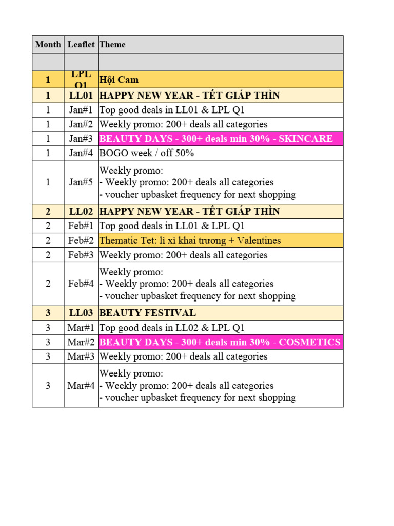 Leaflet Q1.2023 | PDF | Observances Set | February Observances