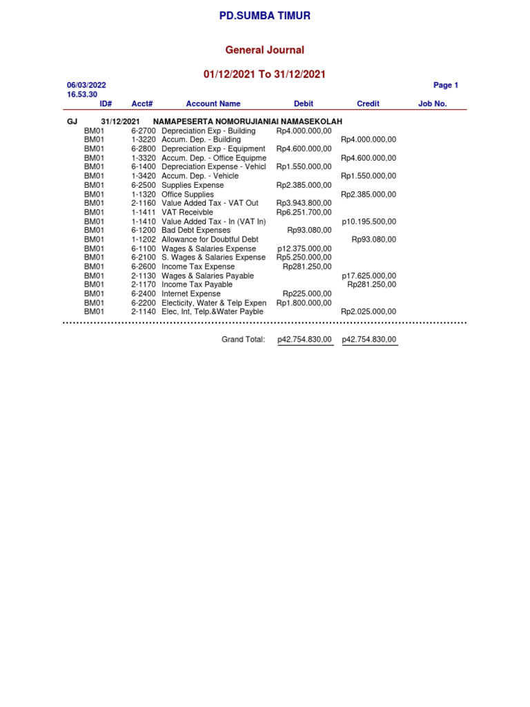 General Journal | PDF