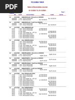 TRL and MRL Overview and Definitions | PDF | System