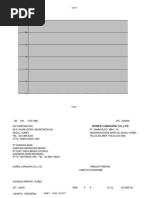 Euroscope Cheat Sheet | PDF | Aviation