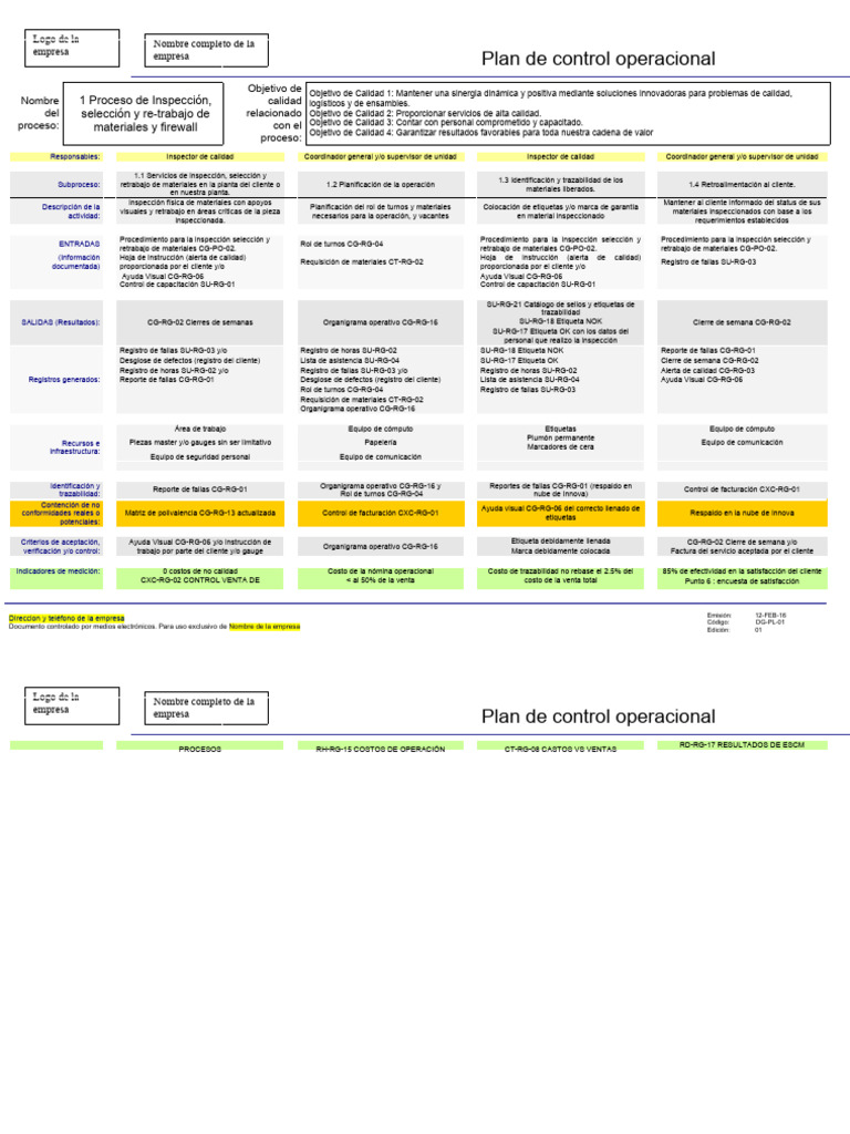 DG-PL-01 Plan de Control Operacional 1 Proc Inspec, Selección y Re-Trabajo de Mat | PDF ...