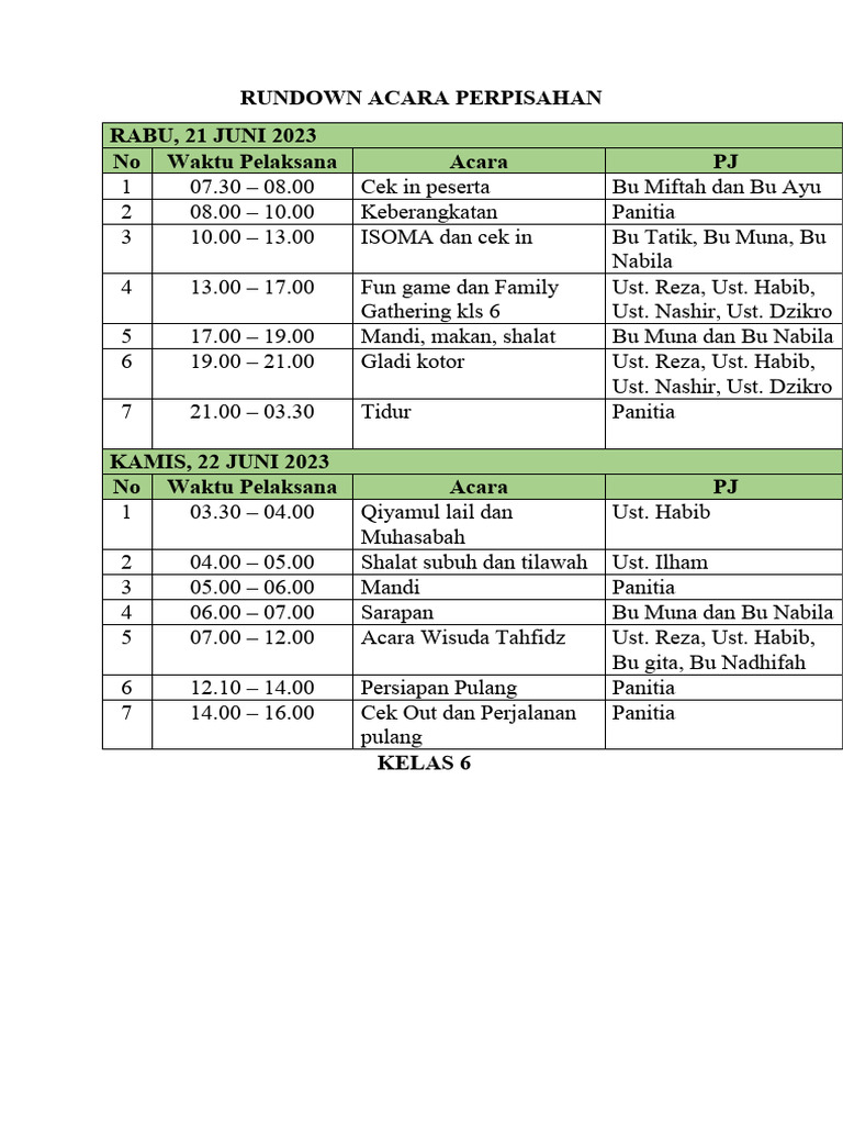 Rundown Acara Wisuda Kls 6 | PDF