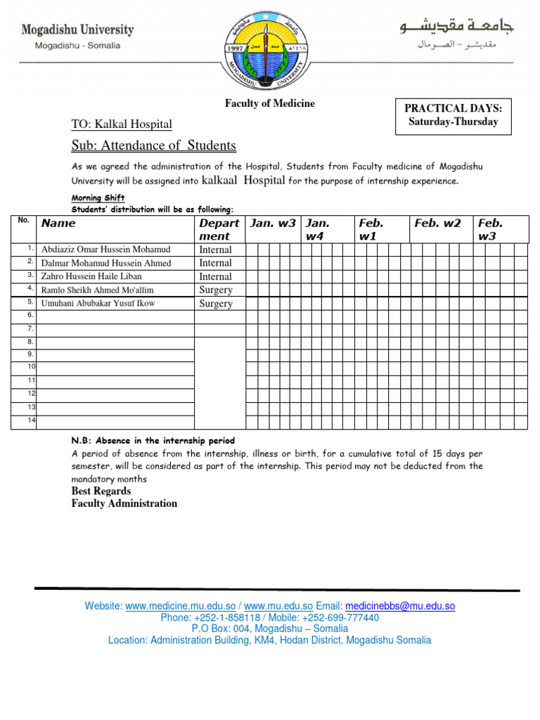3rd Rotation - Doc A6 Last | PDF | Mogadishu | Somalia