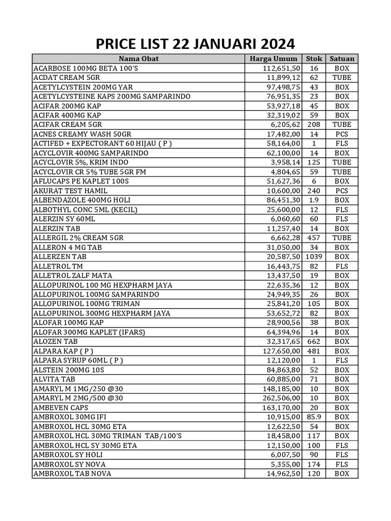 Price List 22 Januari 2024 | PDF | Clinical Medicine | Pharmacology