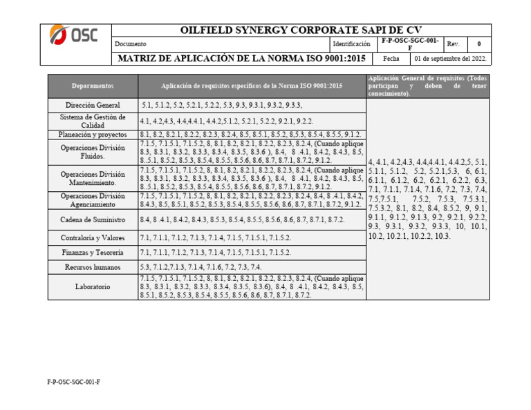 06 - F-P-OSC-SGC-001-F Matriz de Aplicacion de Los Requisitos de La ...