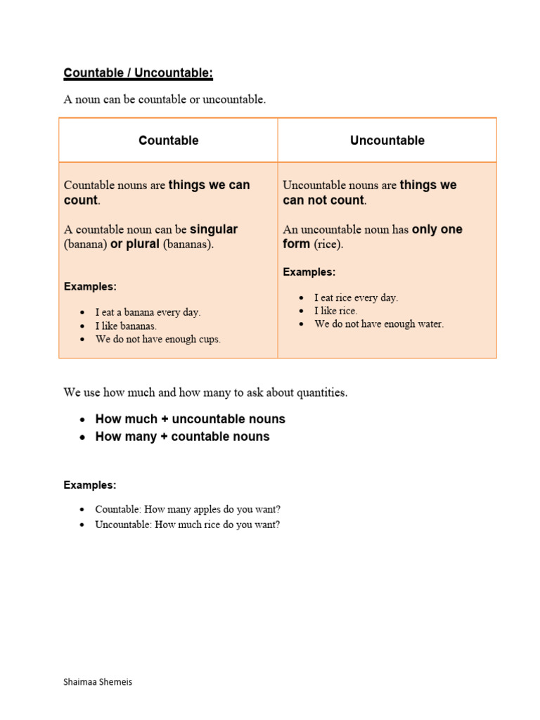 Countable & Uncountable Noun | PDF