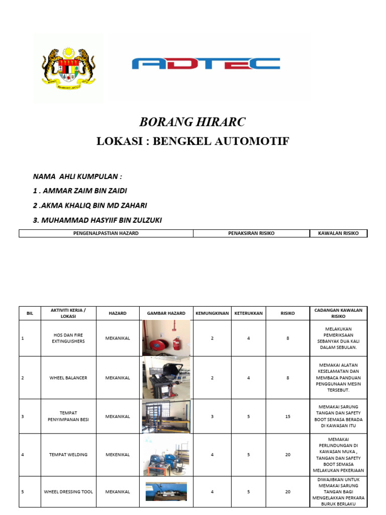 Contoh Borang Hirarc Bengkel Automotif | PDF