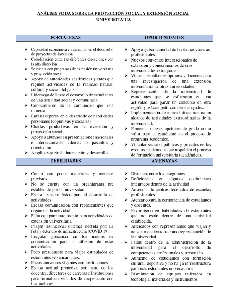 ANÁLISIS FODA DE PROYECCION SOCIAL Y EXTENSION SOCIAL UNIVERSITARIA ...