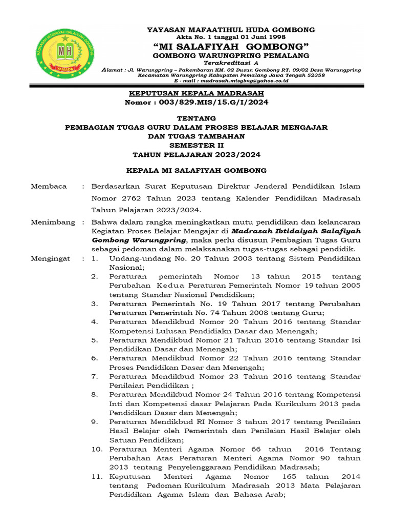 SK Pembagian Tugas - II - 2023-2024 | PDF