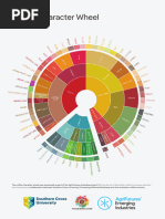 SCA Brewing Chart - Revised March 2019-A4 PDF | PDF | Coffee | Drink