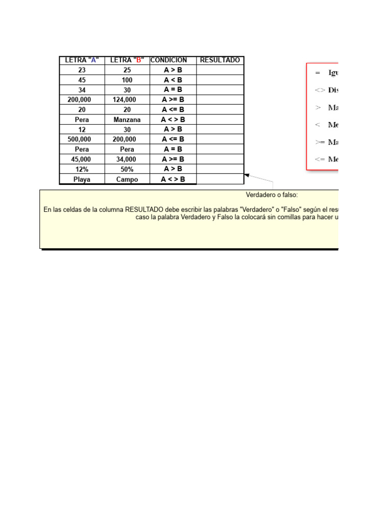 Ejercicios Funcion Si Excel Intermedio | PDF | Queso | Cocina Ejercicios Funcion Si Excel Intermedio | PDF | Queso | Cocina