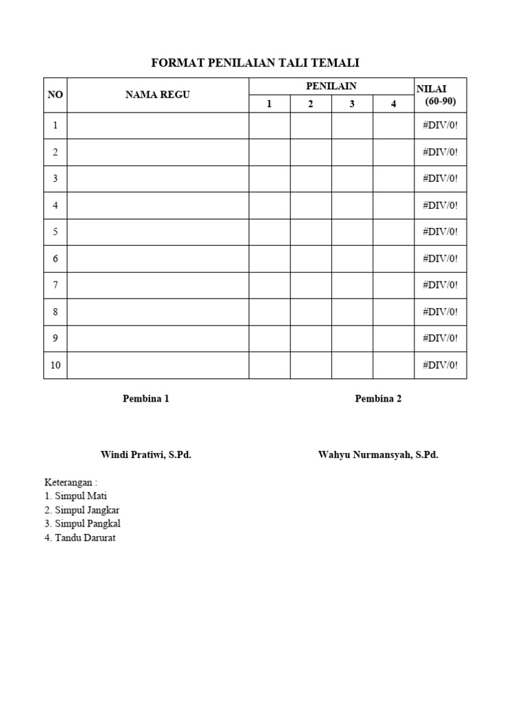 Penilaian Tali Temali | PDF