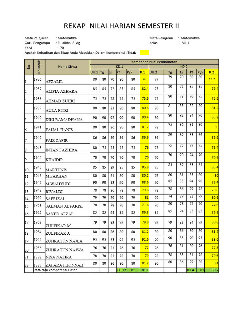 Rekap Nilai Harian | PDF