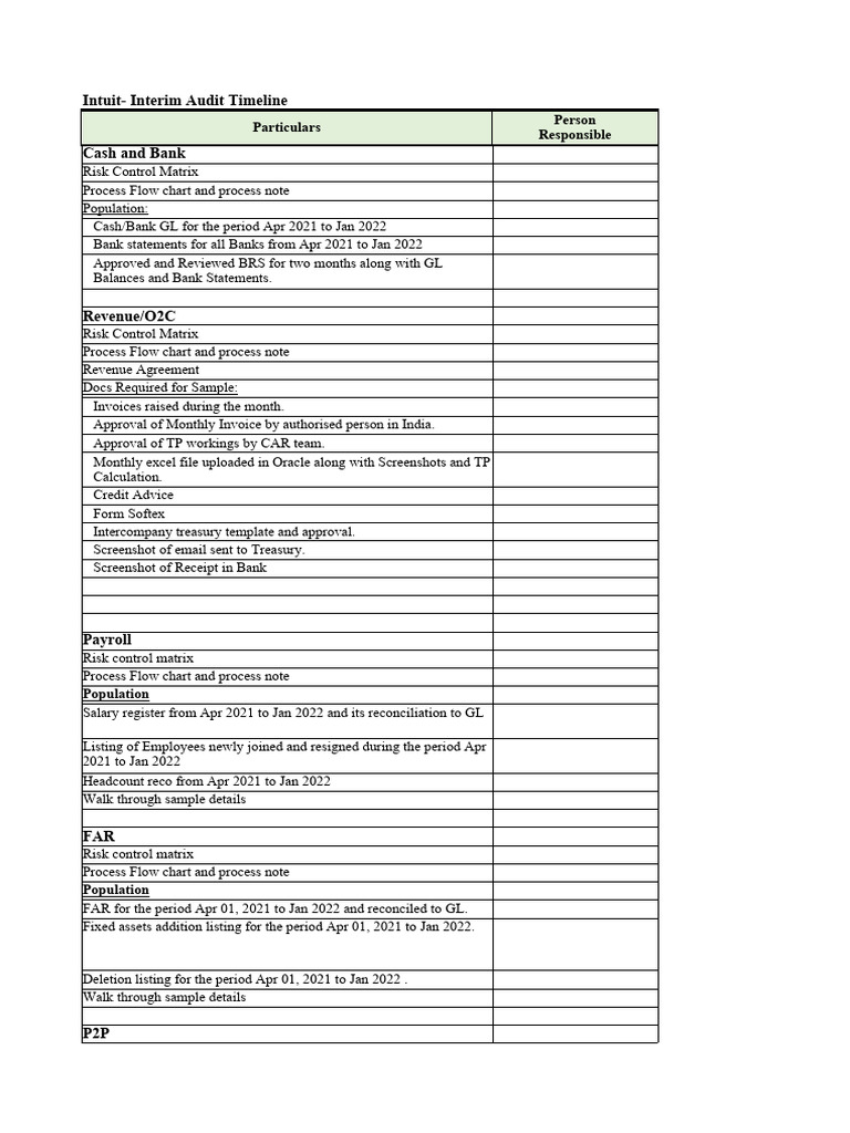 Interim PBC - For Reference | PDF | Invoice | Receipt