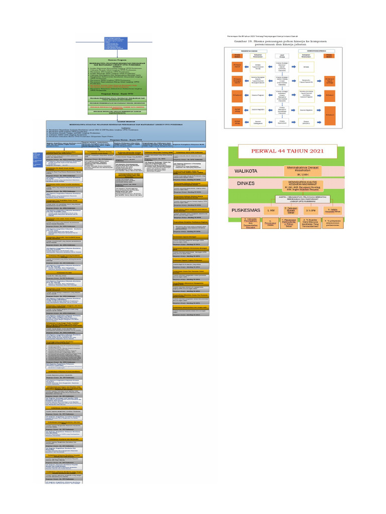 Matriks Peran Hasil Babakan Sari Tahun 2024 - Oke | PDF