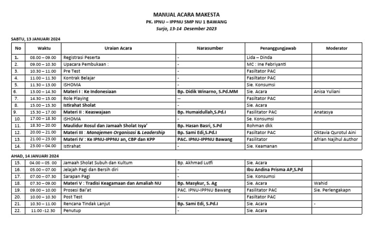 Manual Acara 2023 | PDF
