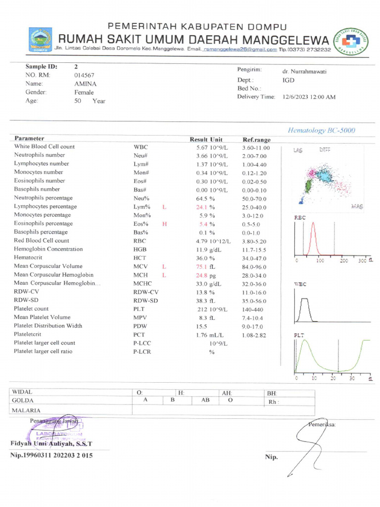 3 - Hasil Lab | PDF