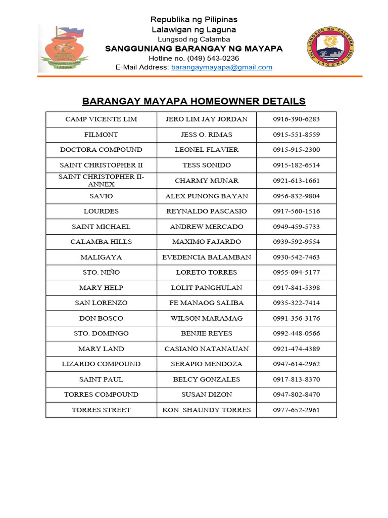 BARANGAY MAYAPA HOMEOWNER Details | PDF