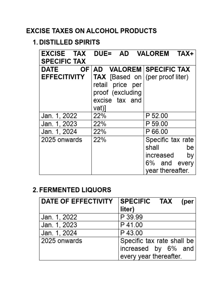 Excise Taxes On Alcohol Products | PDF | Capital Gains Tax | Taxation ...