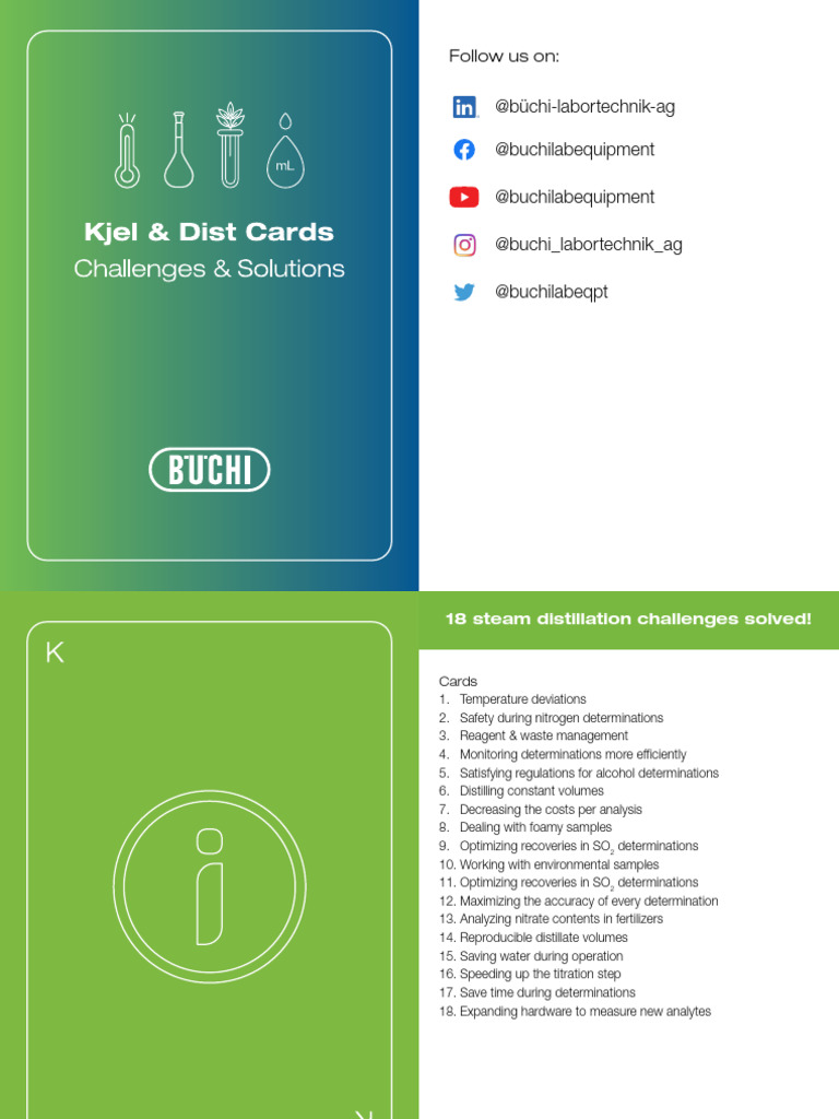 GL - 2021 - Kjel Dist Challenges and Solutions en | PDF | Titration ...