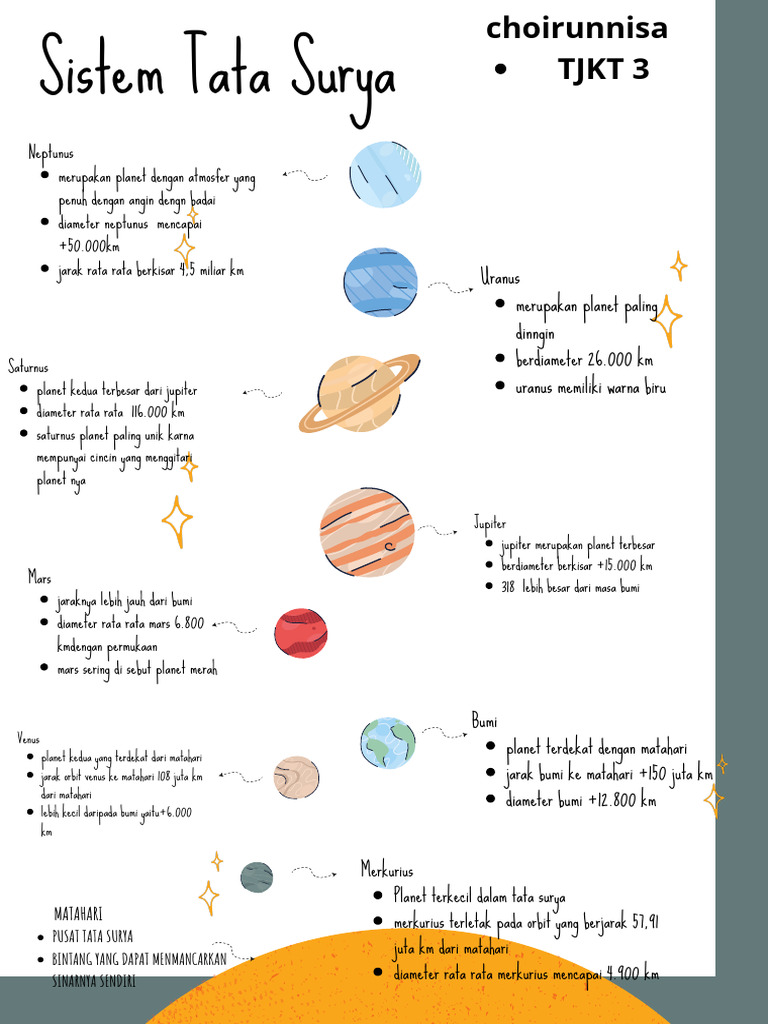 Sistem Tata Surya | PDF