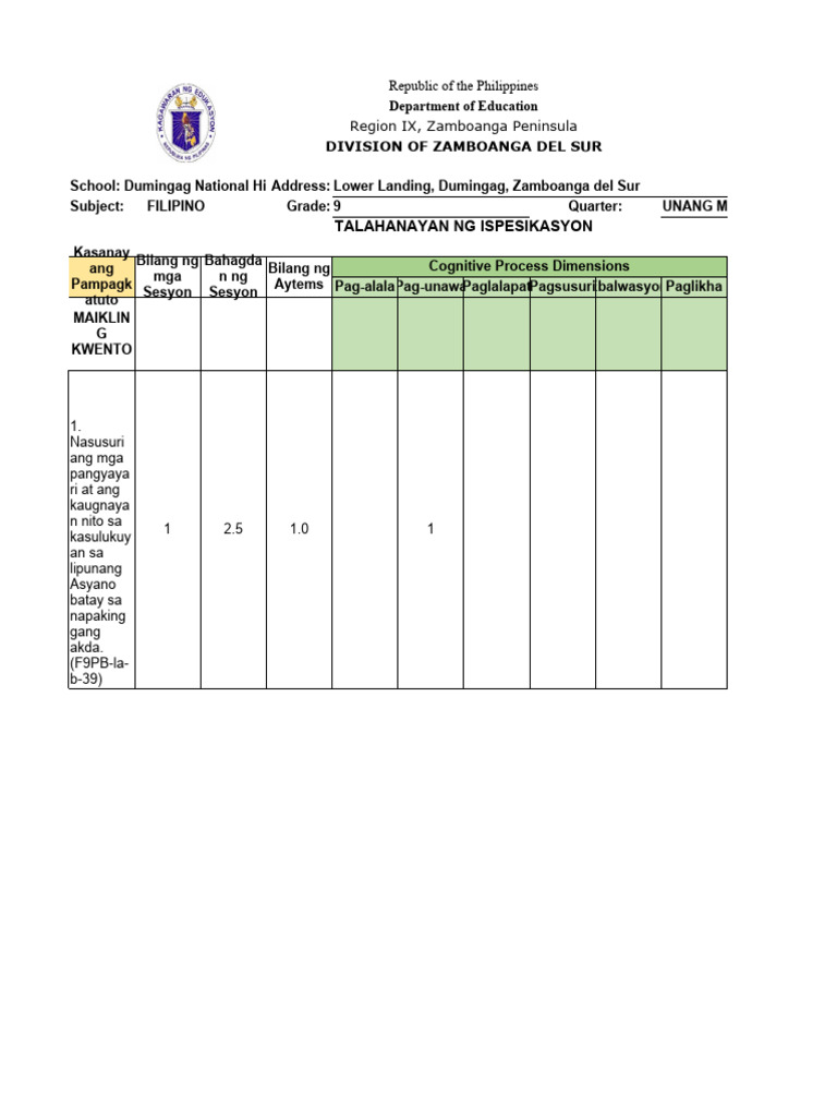 Tos 1ST Quarter | PDF