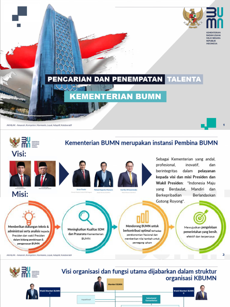 Manajemen Talenta Kementerian Bumn Seri 6 Pdf